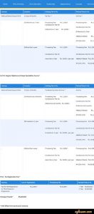 The Tamil Nadu Dr M.G.R. Medical University (TNMGRMU) - AglaSem Institutes